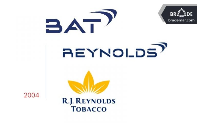 British American Tobacco - Brade Mar