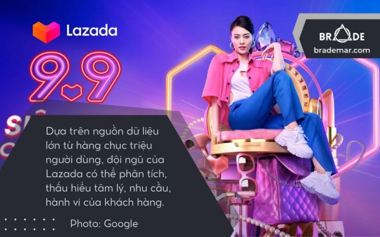 Phân tích mô hình SWOT của Lazada - Brade Mar