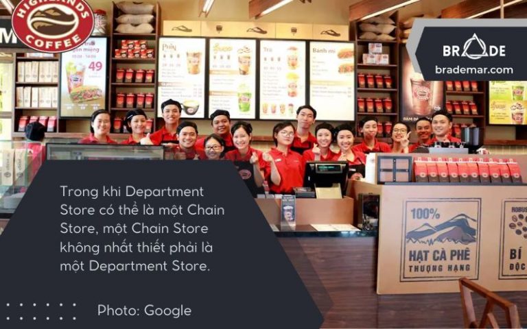 Chain Store là gì? Chain Store tại Việt Nam - Brade Mar