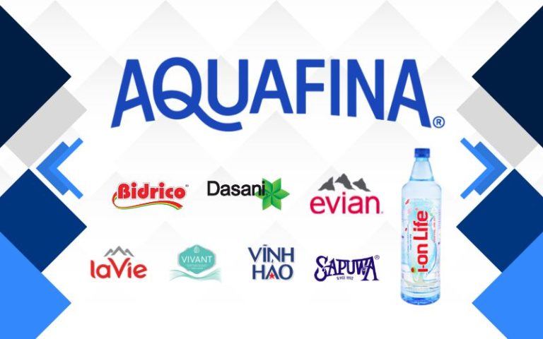 Các đối thủ cạnh tranh của Aquafina - Brade Mar
