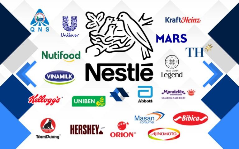 Danh sách Các đối thủ cạnh tranh của Nestle