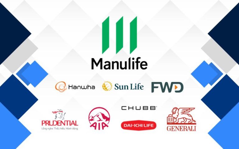 Các đối thủ cạnh tranh của Manulife - Brade Mar