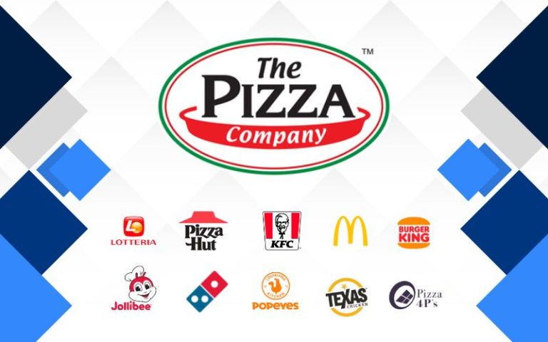 Các đối thủ cạnh tranh của The Pizza Company - Brade Mar