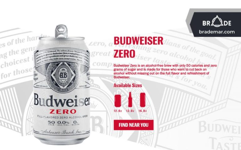 Danh mục sản phẩm của Budweiser - Brade Mar