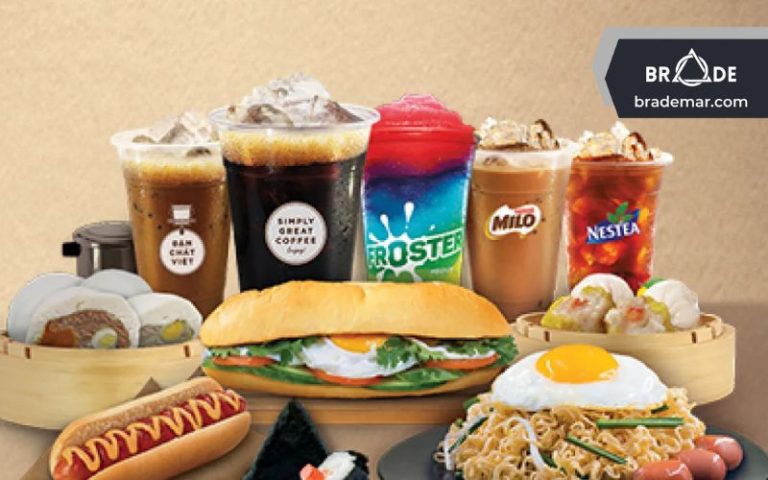 Danh mục sản phẩm của Circle K - Brade Mar