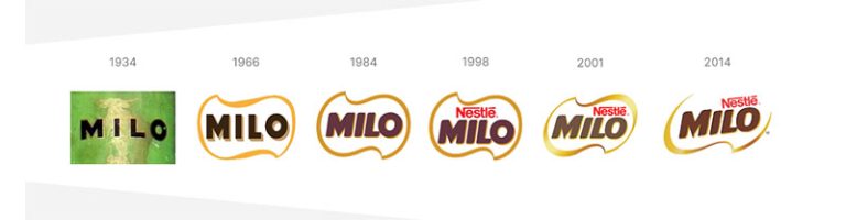 Giới thiệu Thương hiệu Milo - Brade Mar